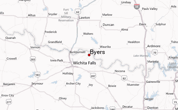 Byers, Texas Weather Forecast