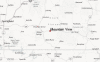 Mountain View, Missouri Weather Forecast