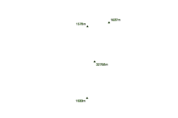 Heilbron Location Guide