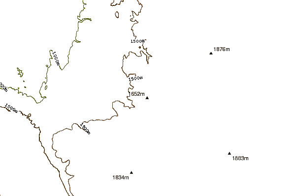 Mbala Location Guide